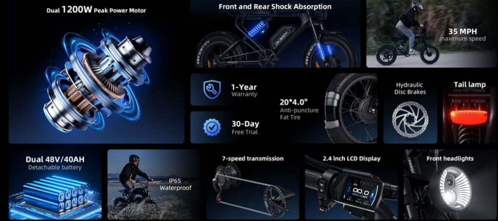 MEELOD DK300 MAX | Dual 1200W Motor, Dual Battery Bike – TicSpin Market